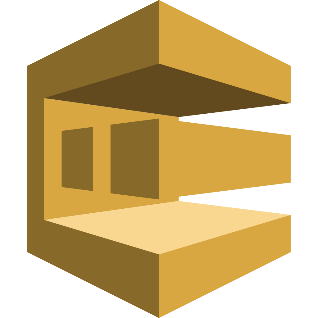 Appian Community