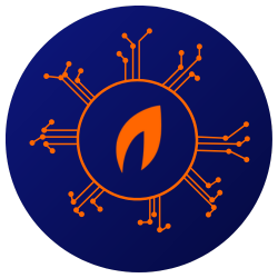 Appian Community