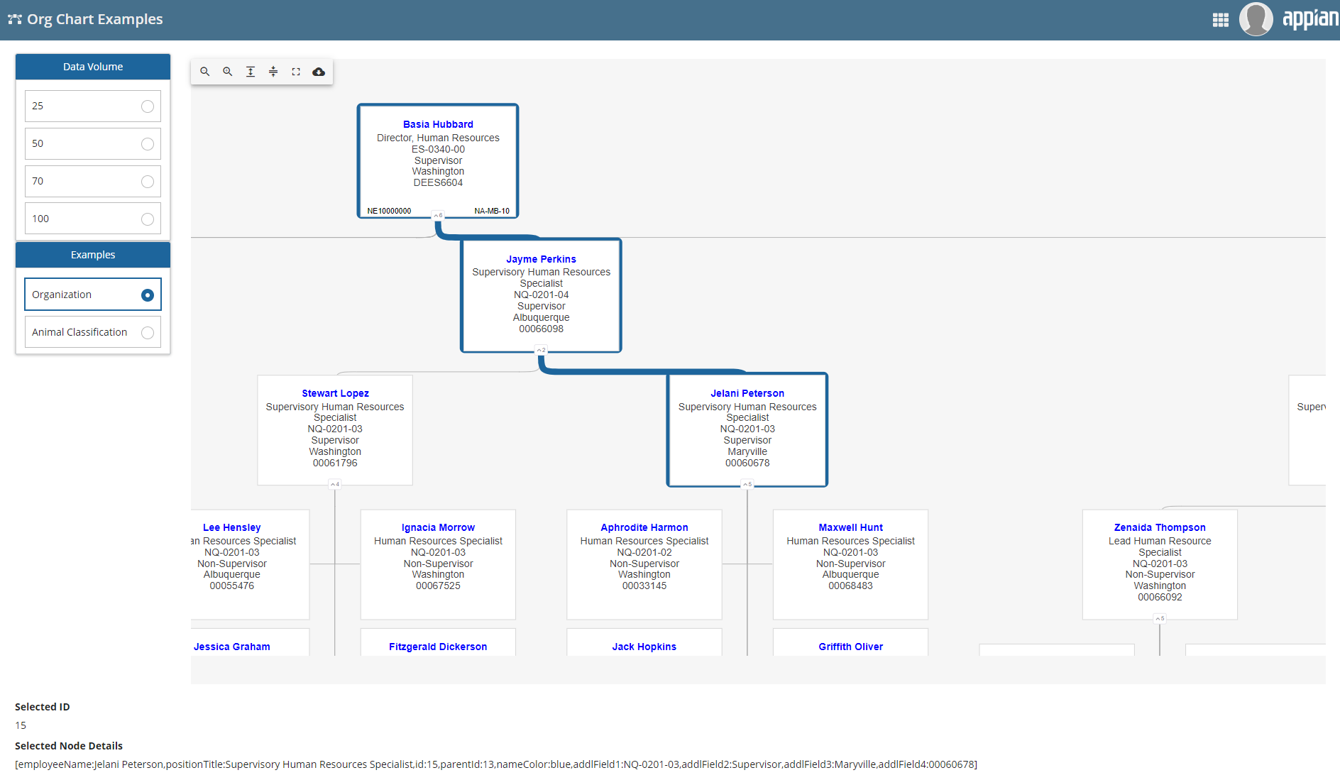 Appian Community